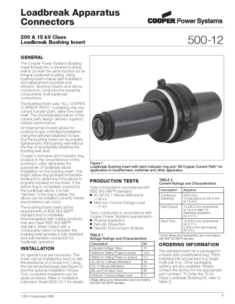 Cooper Power Systems - MVA